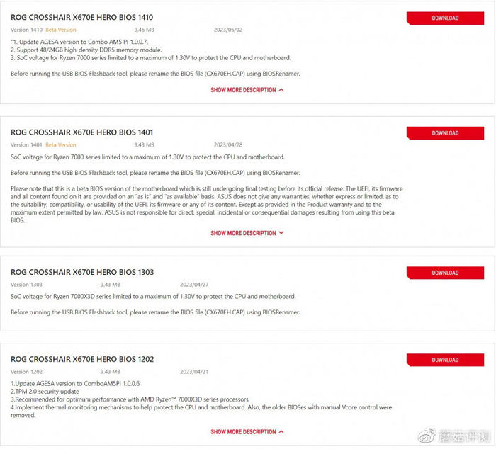 爆AMD最新AGESA 1.0.0.7出现内存兼容性问题，致板厂BIOS更新推迟|固件|兼容性|内存_新浪新闻