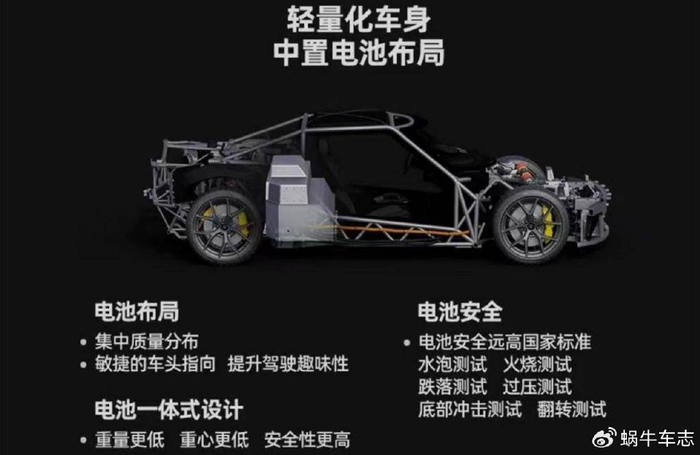 媒体人“手搓”了台小跑车出来？SC01售价或低于30万，你会买吗？