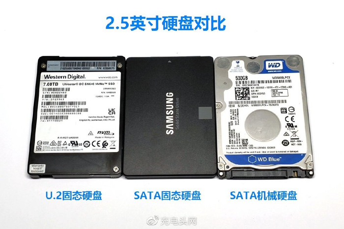 7.68TB超大容量！西数SN640 U.2企业级固态硬盘上手体验__财经头条