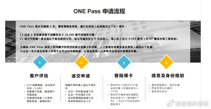 新加坡抢人才放大招，移民就是这么简单！|新加坡|人才|移民_新浪新闻