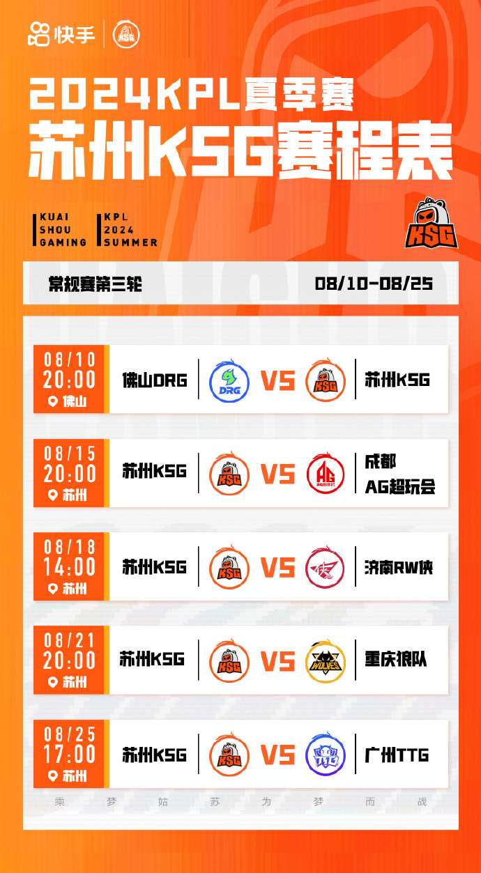 在经历了短暂的休息过后，KPL夏季赛第三轮将在8月10日正式打响…__财经头条__新浪财经