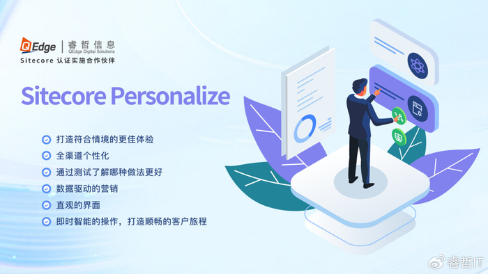 Sitecore CDP与Sitecore Personalize叠加效应，客户数字增长引擎__财经头条