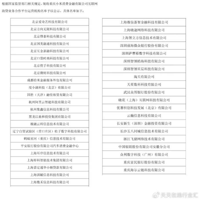 小米消金：小米公司增持至60%，去年净赚1.31亿助贷合作逆势增至43家__财经头条__新浪财经