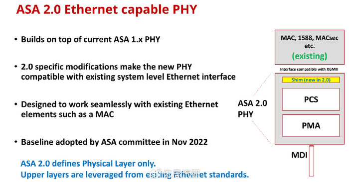 GMSL升级为GMSLE，摄像头SerDes最终将被以太网取代|德州仪器|以太网|摄像头|芯片|图片来源_新浪新闻