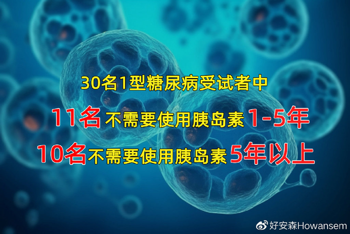 美国批准首个1型糖尿病细胞疗法，多名受试者5年不用注射胰岛素！|胰腺|供体|异体|低血糖|糖尿病患者_新浪新闻