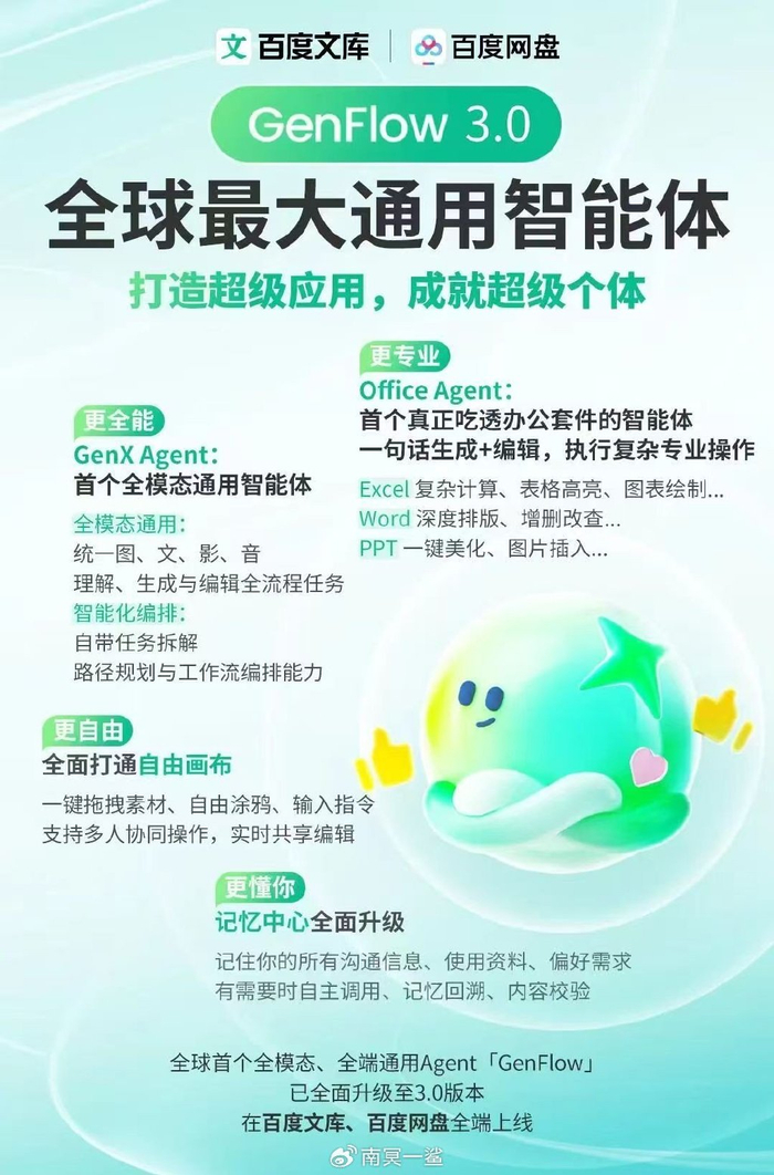 一鲨观察｜ GenFlow 3.0如何以“中枢”颠覆“工具箱思维”？__财经头条__新浪财经