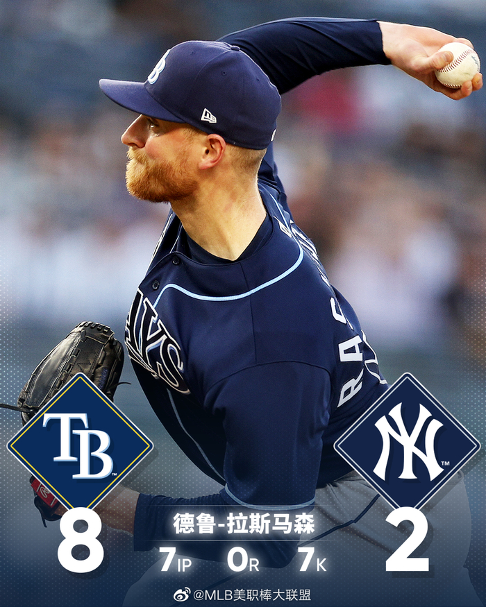 内森-约瓦尔迪(Nathan Eovaldi)投出生涯新高12K……