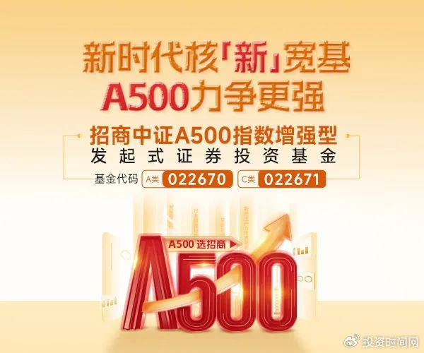 指增量化模型力争超额收益，招商中证A500指数增强提供差异化配置工具__财经头条__新浪财经