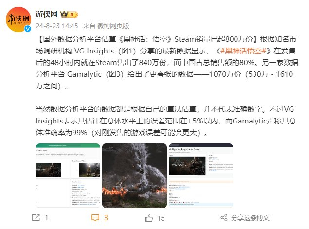 数据分析平台 VG Insights 和 Gamalytic 再次更新了《黑神话悟空》__财经头条__新浪财经