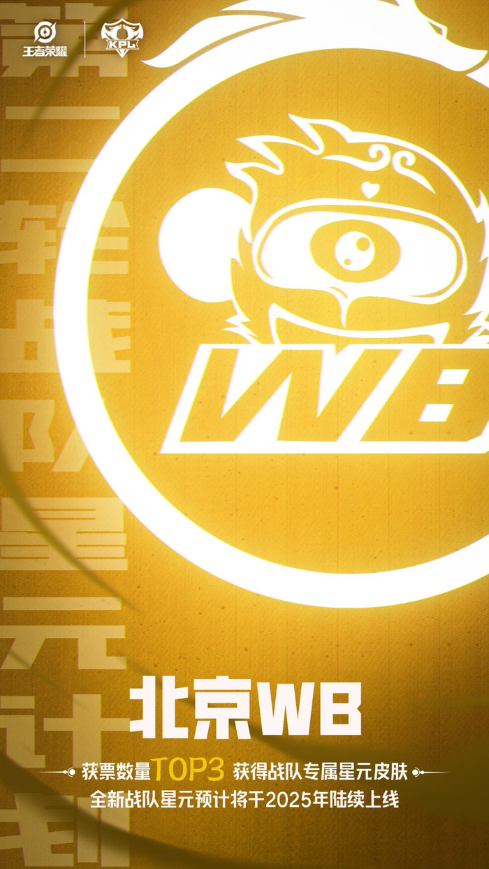 第二轮战队星元的投票结果出来了！恭喜AG、KSG和WB三支战队