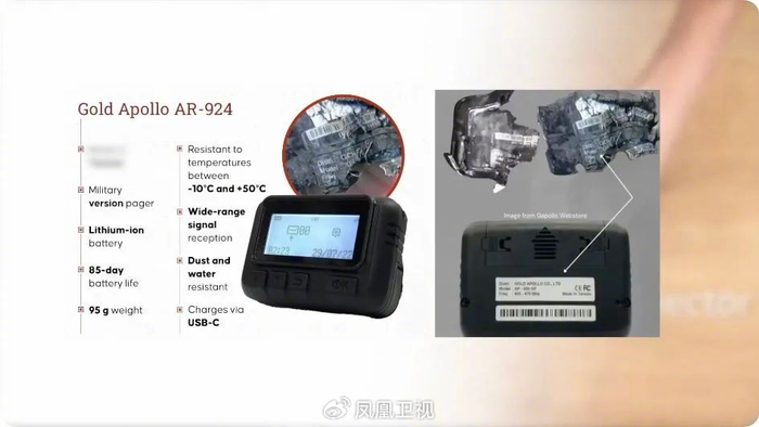 鉴证｜寻呼机何以引爆黎巴嫩？如何完成远程控杀？