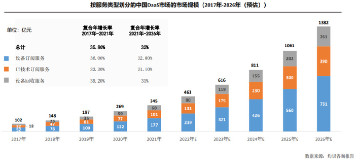 场景赋能、生态共荣，凌雄科技以DaaS模式助力实体经济高质量发展__财经头条__新浪财经