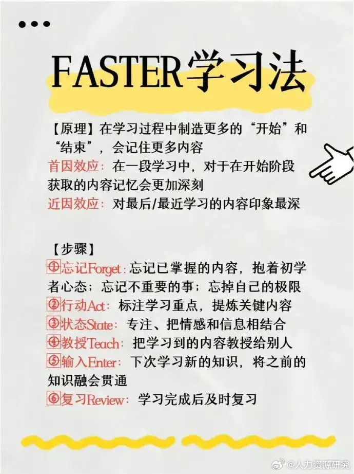 干货：8大学习方法，让你效率倍增，学上瘾！__财经头条__新浪财经