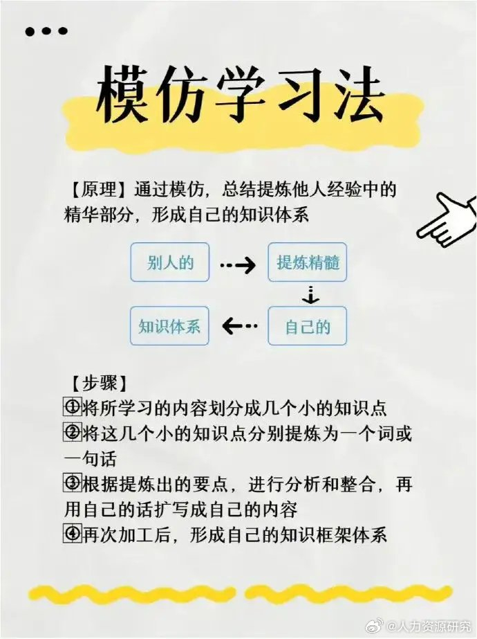 干货：8大学习方法，让你效率倍增，学上瘾！