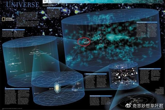 探测器通过“上帝视角”，拍下太阳系全家福，引发人类深思！