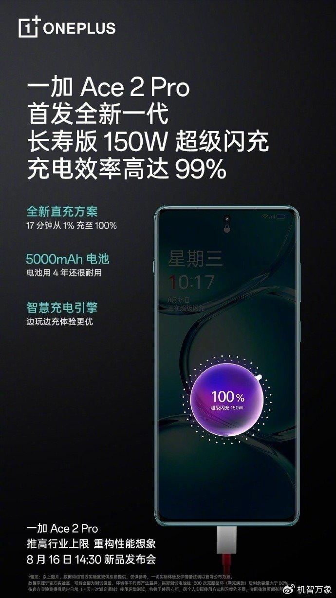 外观+配色+性能+续航已官宣 美依礼芽成为一加Ace2 Pro实力见证官__财经头条__新浪财经