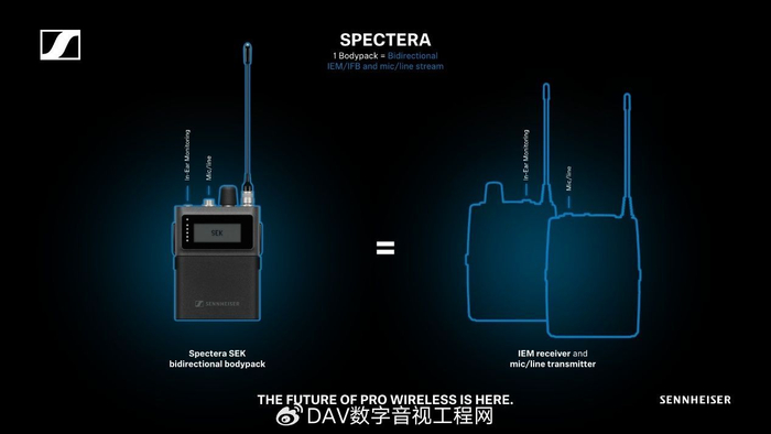 森海塞尔八十载声学征程：解码商务通讯战略的进化密码__财经头条__新浪财经
