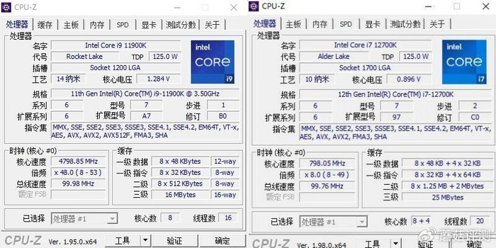 英特尔新架构最入门的处理器，性能表现如何？英特尔i3-12100F 评测__财经头条