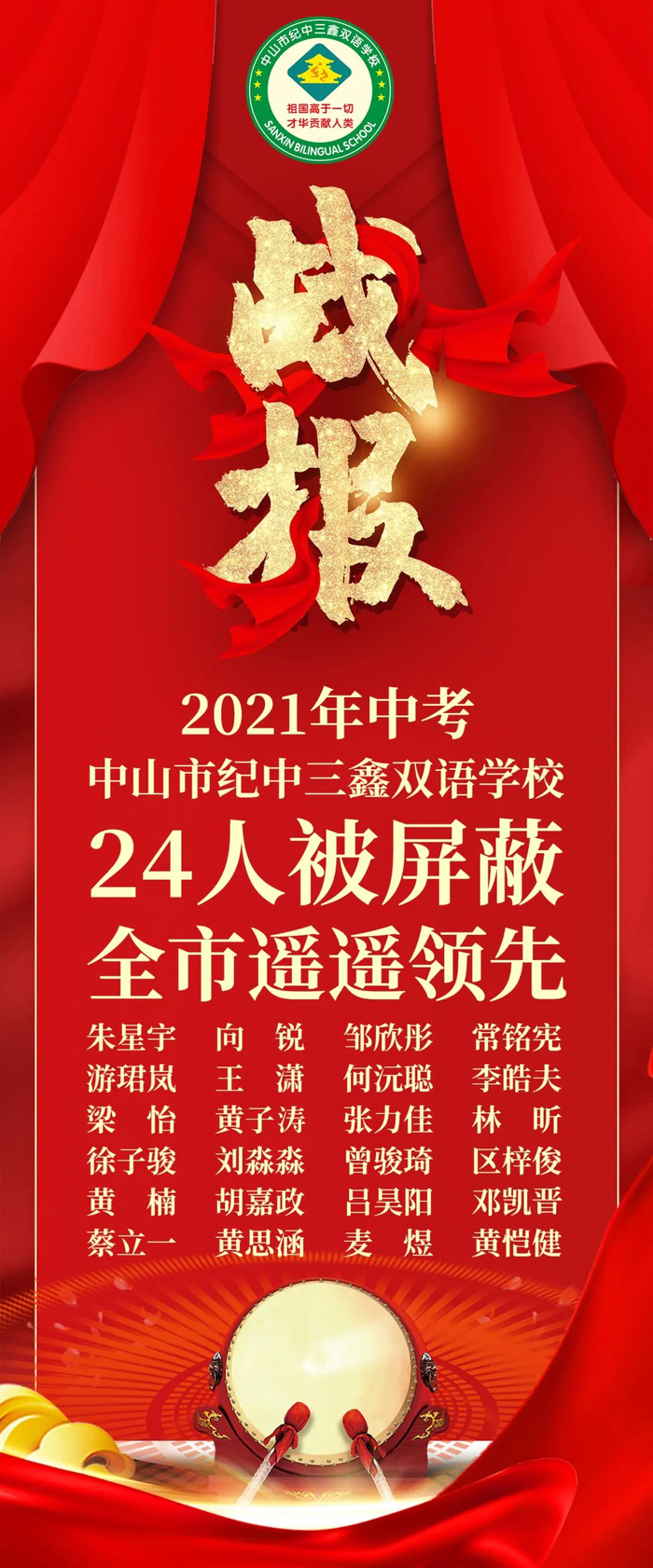 7人被省名校录取！超百人过省实中线！中山这间学校全市领先！|三鑫|中考|学校