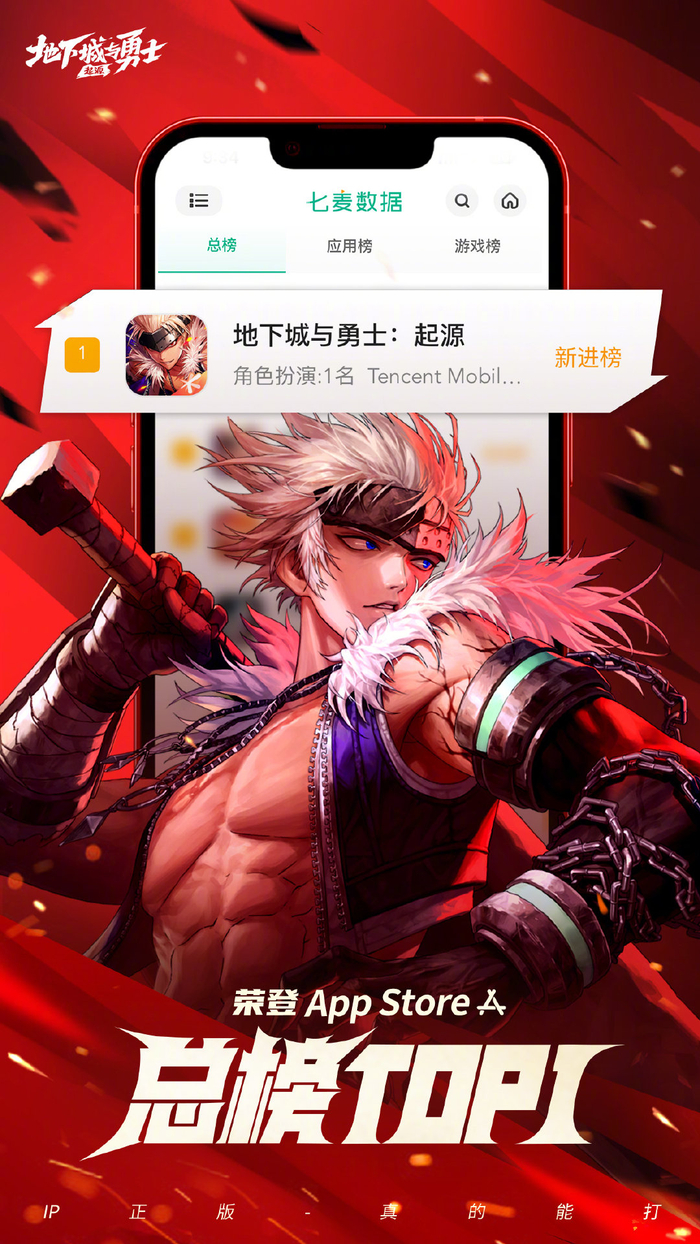 DNF手游首发多榜登顶__财经头条