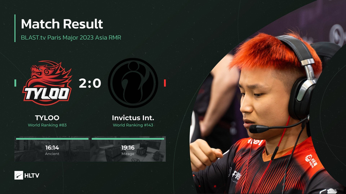 Tyloo直落两局击败IG.int晋级亚洲区RMR败者组第二轮……