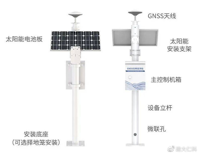 GNSS监测站在滑坡和地质灾害中的应用__财经头条__新浪财经