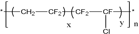 带你用红外光谱法鉴别氟橡胶的类型|乙烯|氟橡胶|橡胶|吸收峰|振动_新浪新闻