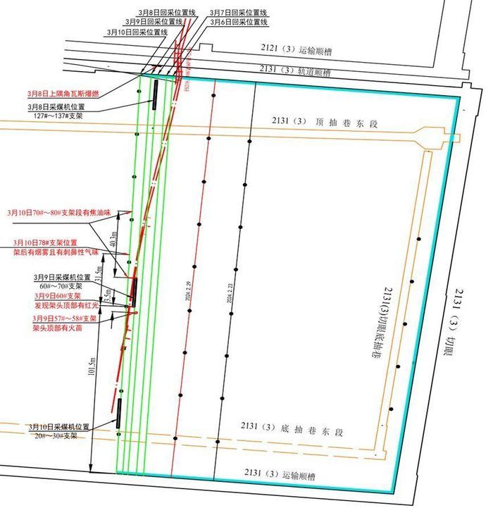 9死15伤！淮河能源控股集团谢桥煤矿3·11较大事故调查报告公布__财经头条