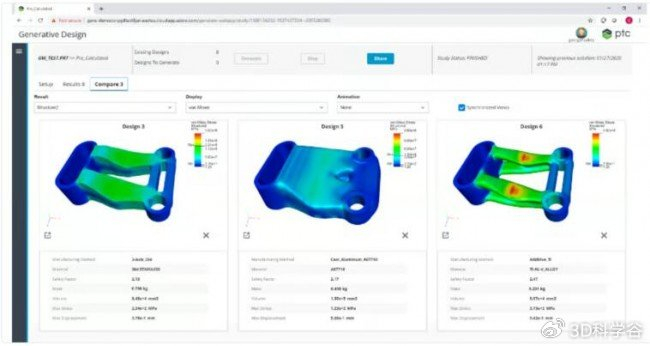 PTC Creo及Ansys Discovery l Generative AI时代背景下的创成式设计__财经头条