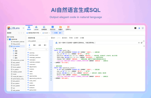国产化创新赋能数据库管理，DBLens 重塑可视化数据库工具新生态__财经头条__新浪财经