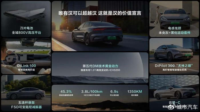 和比亚迪比新能源技术？DM5.0才普及，年底DM5.1就来了__财经头条__新浪财经