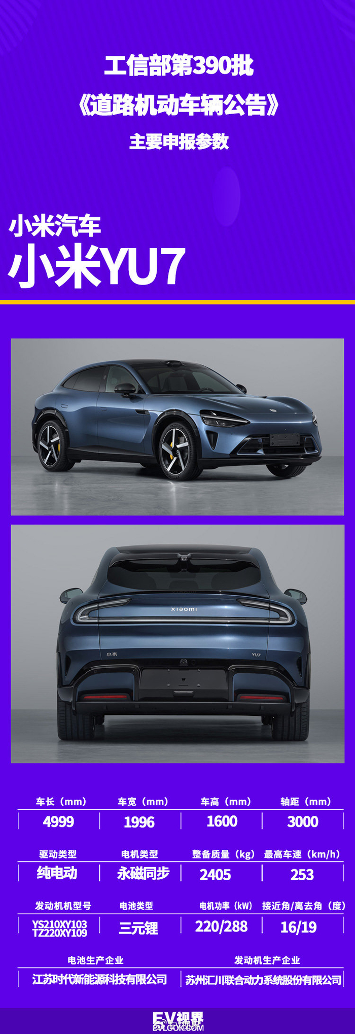 小米YU7首曝，尊界S800在列 12月“工信部车展”重磅新车云集__财经头条