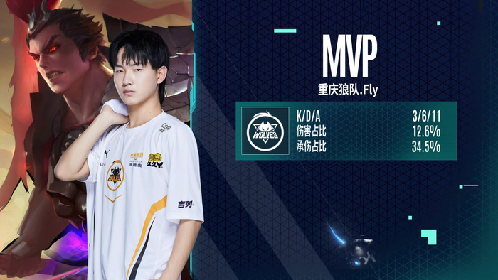 2022KPL夏季赛 总决赛