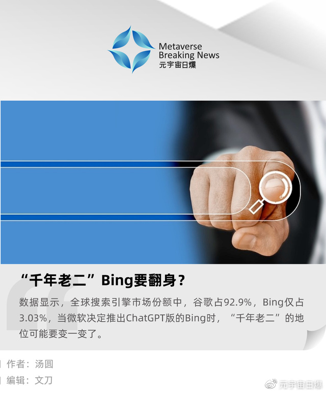 “千年老二”Bing要翻身？|Bing|对话框|微软_新浪新闻