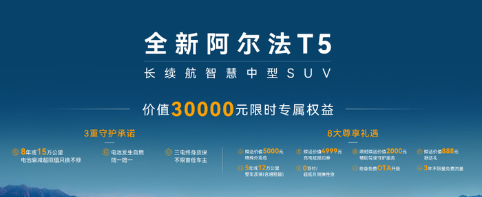 10.98万起，全球首搭8775舱驾一体，极狐新T5昨晚上市__财经头条__新浪财经
