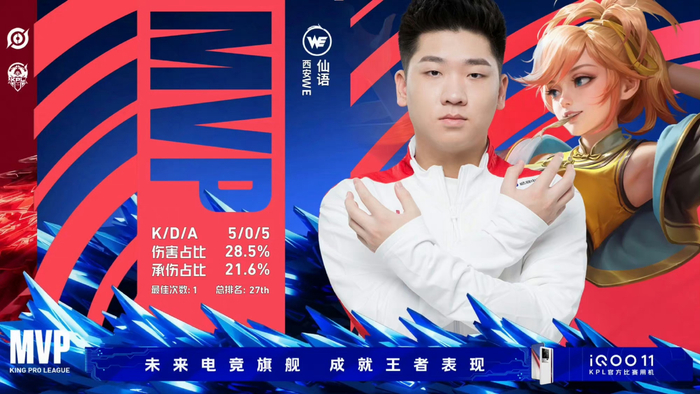 苏州KSG 1:1 西安WE