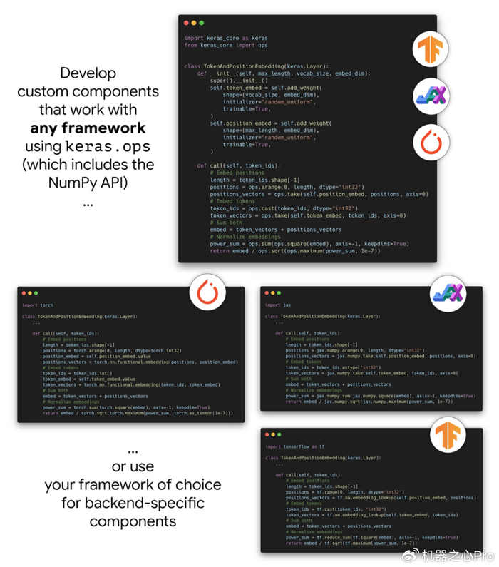 Keras 3.0预览版迎来重大更新：适用于TensorFlow、JAX和PyTorch