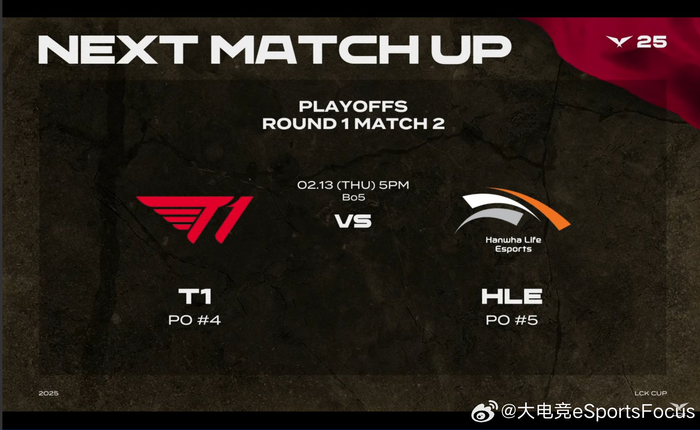 今日赛果与赛程预告如下，明日16：00将迎来T1 vs HLE__财经头条