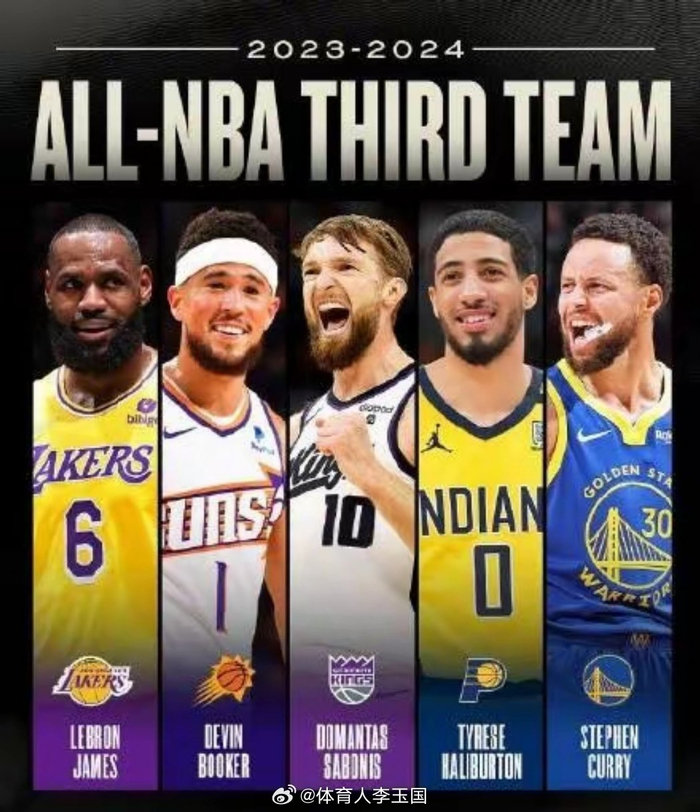 2024NBA最佳阵容__财经头条