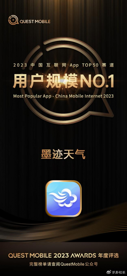 QuestMobile 2023年度报告出炉，墨迹天气荣登TOP50赛道用户规模NO.1__财经头条__新浪财经