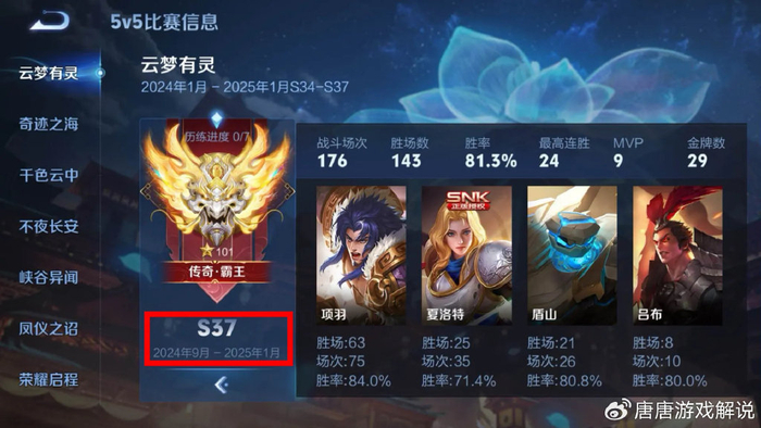 S37赛季结束时间出炉，新增年度限定皮肤，王者25星能解锁__财经头条__新浪财经