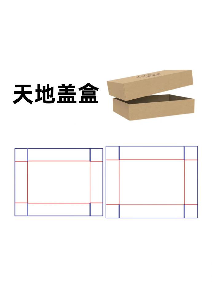 分享一组常用盒型包装结构展开图财经头条