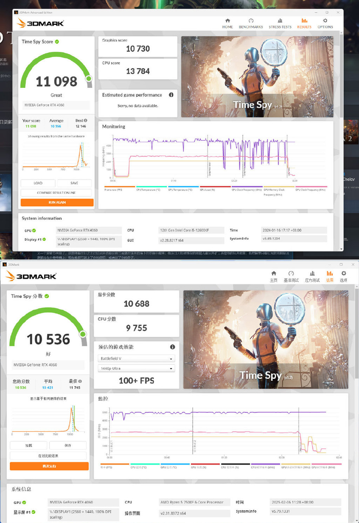 i5-12600KF vs Ryzen 5 7500F：谁是当下中端CPU首选|AMD|CPU性能对比|中端CPU对比|处理器评测|硬件对比_新浪新闻