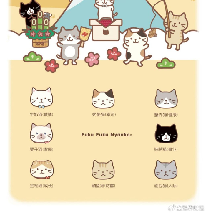 最会收集可爱的HAPiNS，“养”了八只猫__财经头条__新浪财经