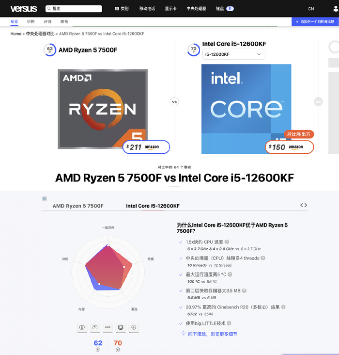 i5-12600KF vs Ryzen 5 7500F：谁是当下中端CPU首选|AMD|CPU性能对比|中端CPU对比|处理器评测|硬件对比_新浪新闻