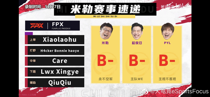 LPL夏季赛米勒战力评级