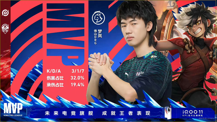 北京WB 0:2 佛山DRG