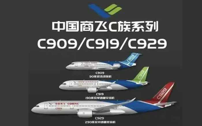 让波音空客颤抖吧！C929首飞时间确定，搭载国产发动机