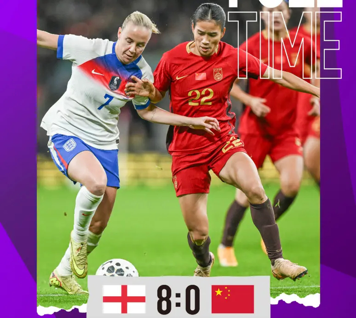 从1-6到0-8：30%控球率5次失误23倍青训差距，中国女足咋了？|英格兰|中国女足|差距