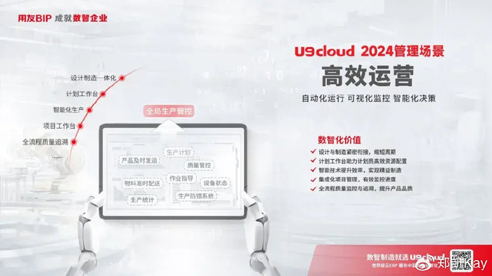 做世界级云ERP，U9 cloud“欲戴王冠，必承其重”__财经头条__新浪财经
